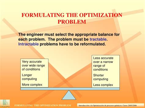Ppt Unit 2 Formulating The Optimization Problem Powerpoint Presentation Id6205585