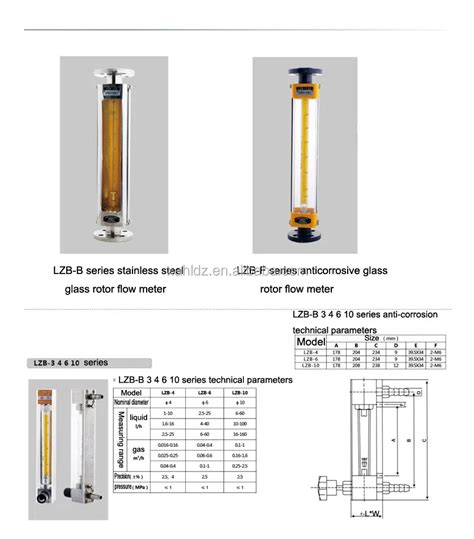 Lzb Series Dn Dn Dn Dn Dn Mm Rotameter Rotary Sap Flow Meter Sensor Buy Rotameter