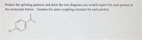 Solved Predict The Splitting Patterns And Draw The Tree