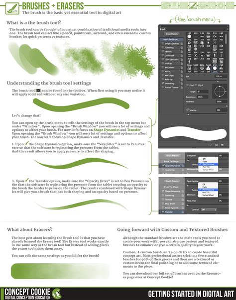 CG Cookie Concept The Getting Started Course Is Here Go Check It