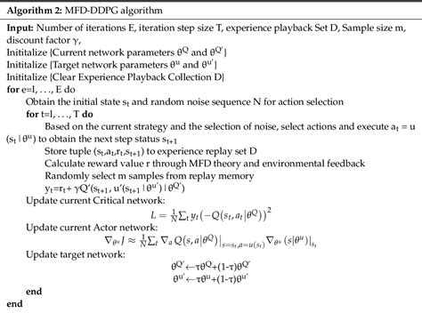 Figure 3 From Perimeter Control Method Of Road Traffic Regions Based On