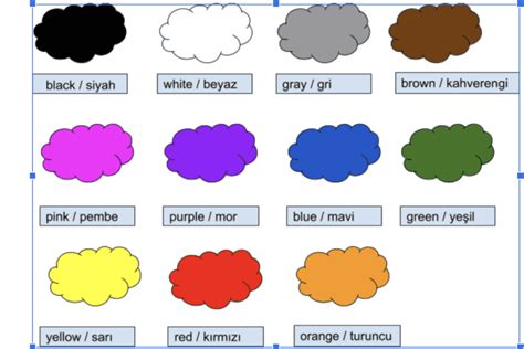 İngilizce Renkler Colors