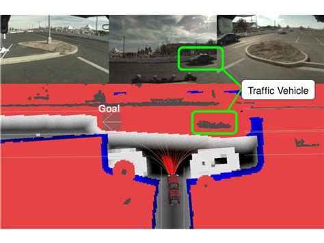 Tree Consisting Of Many Unsafe Nodes In The Merge Test Download Scientific Diagram
