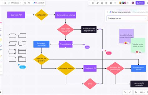 Ejemplos de Programación en CNC Aprende y Domina