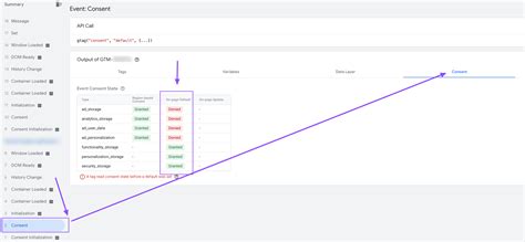 Updating Cookiebot For Consent Mode V2