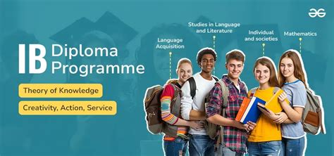 Ib Diploma Programme Ibdp Curriculum Geeksforgeeks