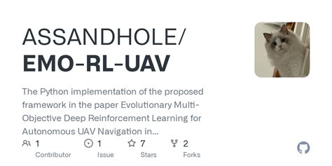 Github Assandholeemo Rl Uav The Python Implementation Of The