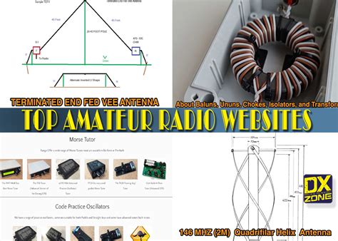 Top Amateur Radio Websites Issue 2513 Top Amateur Radio Websites Issue 2513