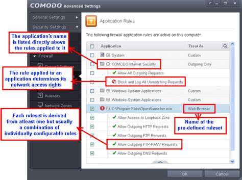 application rules firewall protection best firewall internet