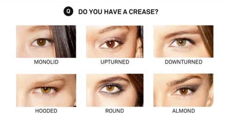 Makeup For Round Eyes Big Mugeek Vidalondon