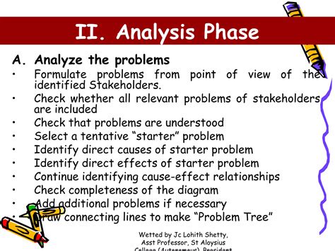 Lfa Logical Framework Analysis PPT