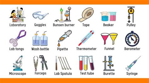 Laboratory Instruments