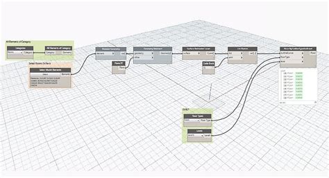Dynamo Create Floors From Rooms Bimboom