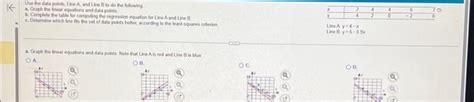 Solved K Use The Data Points Line A And Line B To Do The Chegg