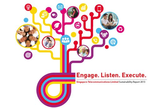 Singtel Sustainability Report 2013