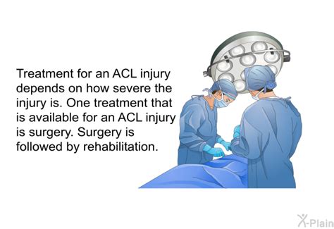 Anterior Cruciate Ligament Repair Acl Repair