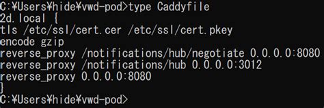 Windows版podmanでvaultwardenをssl化してみました 日記というほどでも