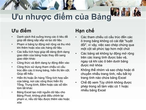 21 Excel Data Analysis Ppt