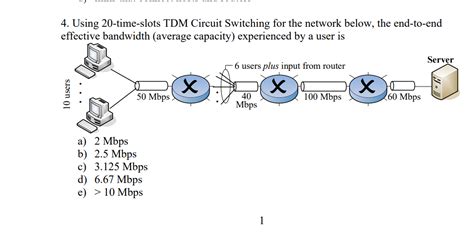 Solved 4 Using 20 Time Slots Tdm Circuit Switching For The