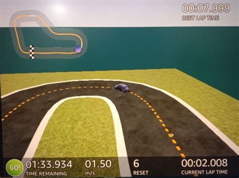 Samanvay Lakhotia On Linkedin Aws Deepracer Reinforcementlearning