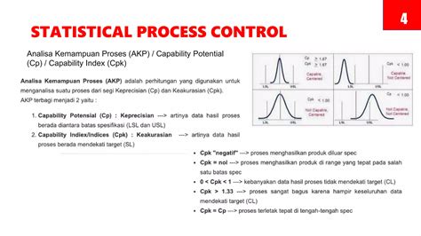 Materi Training QC QA Pptx