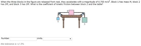 solved when the three blocks in the figure are released from