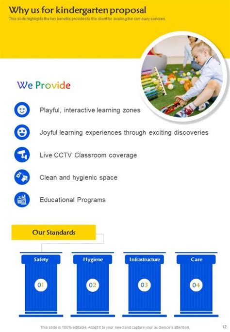 Kindergarten Proposal Report Sample Example Document Ppt Presentation