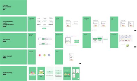 Figma Workshop Figma