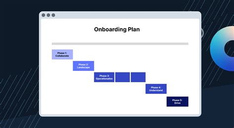 Cloudinary Implementation Guide Onboarding Prep Part 1