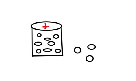 Comprimido Desenho De Bibimoneo Gartic