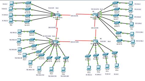 Configuracion Router And Switch Cisco Community