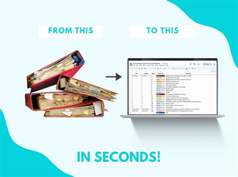 Script Analysis Tool Theaterish
