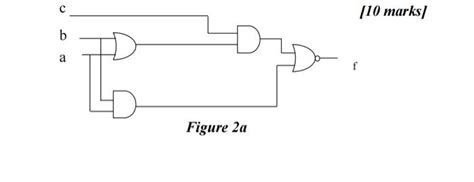 Solved Figure A Shows A Complex CMOS Gate Give A Single Chegg