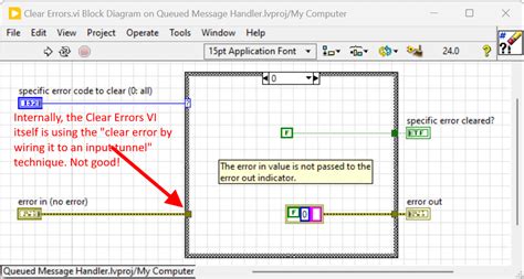 Wiring Labview Error To Structure Input Tunnel Should Not Clear The
