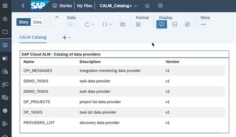 Access Sap Cloud Alm Analytics From Sap Analytics Sap Community