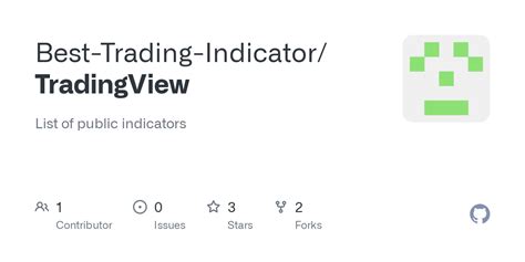 GitHub Best Trading Indicator TradingView List Of Public Indicators