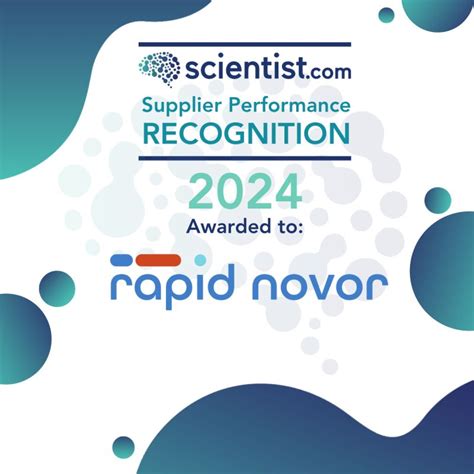 Rapid Novor On Linkedin Antibodysequencing Proteomics Drugdiscovery