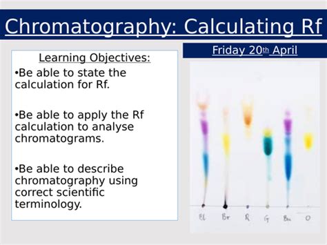 Calculating Rf Teaching Resources