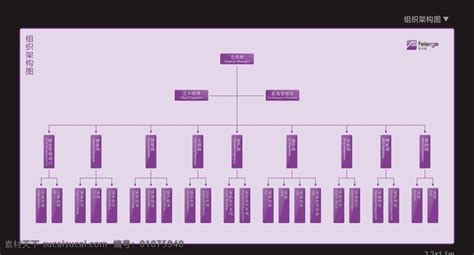 企业组织架构图素材图片下载 素材编号 素材天下图库