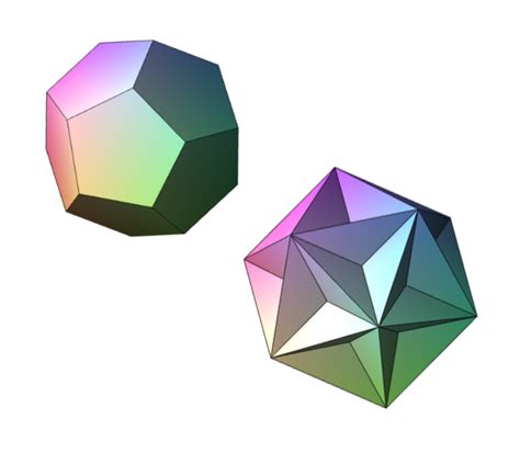 Regular Polyhedra Visualization Using Schlafli Symbol Notation