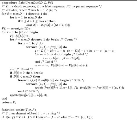 Figure 2 From A Gram Distribution Kernel Applied To Glycan Classification And Motif Extraction