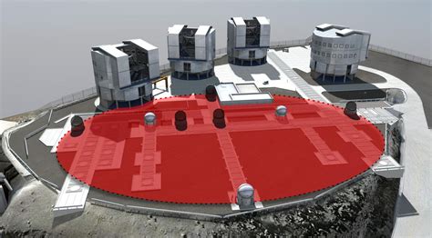 Astronomical Interferometer Encyclopedia Mdpi