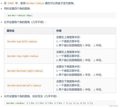 css3新增特性 csdn博客