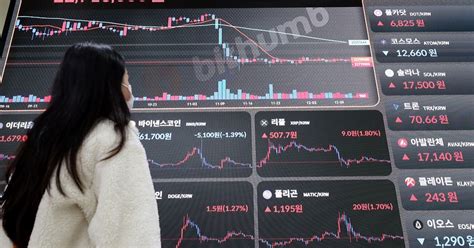 글로벌 회계법인 바이낸스 등과 거래 중단”가상자산 급락