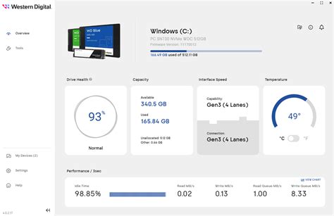 wd blue sa510 sata ssd critical firmware update sandisk
