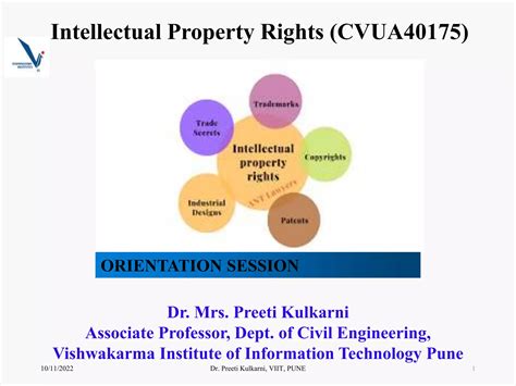 Ipr Orientationpptx Civil Engineering Industry Industries