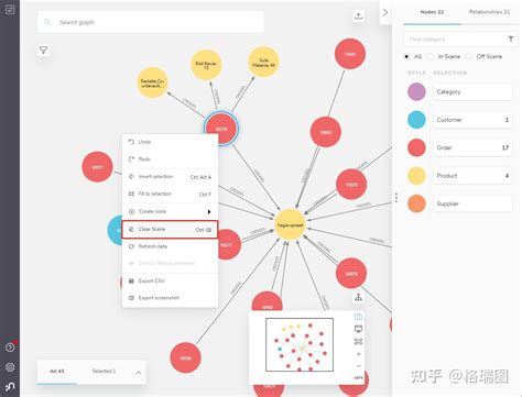 图数据库 0014 neo4j 图平台 neo4j 数据探索工具 知乎