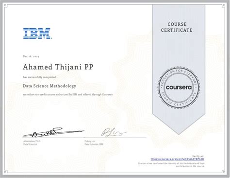 Ahamed Thijani Pp On Linkedin Datascience Professionaldevelopment