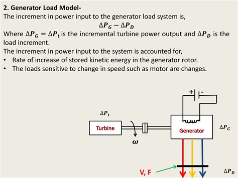 Unit 4 Automatic Generation Control Pptx