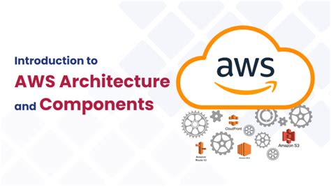 Introduction To AWS Architecture And Components Of AWS Architecture